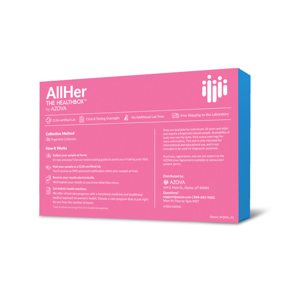 Polycystic Ovarian Syndrome (PCOS) Test – AZOVA