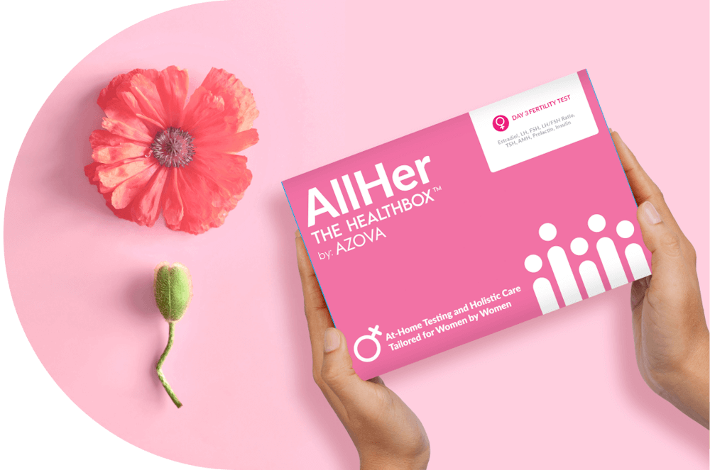 Day 3 Fertility Test Kit – AZOVA